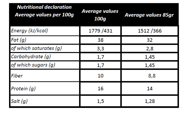 Home - 1 Attimo in Forma